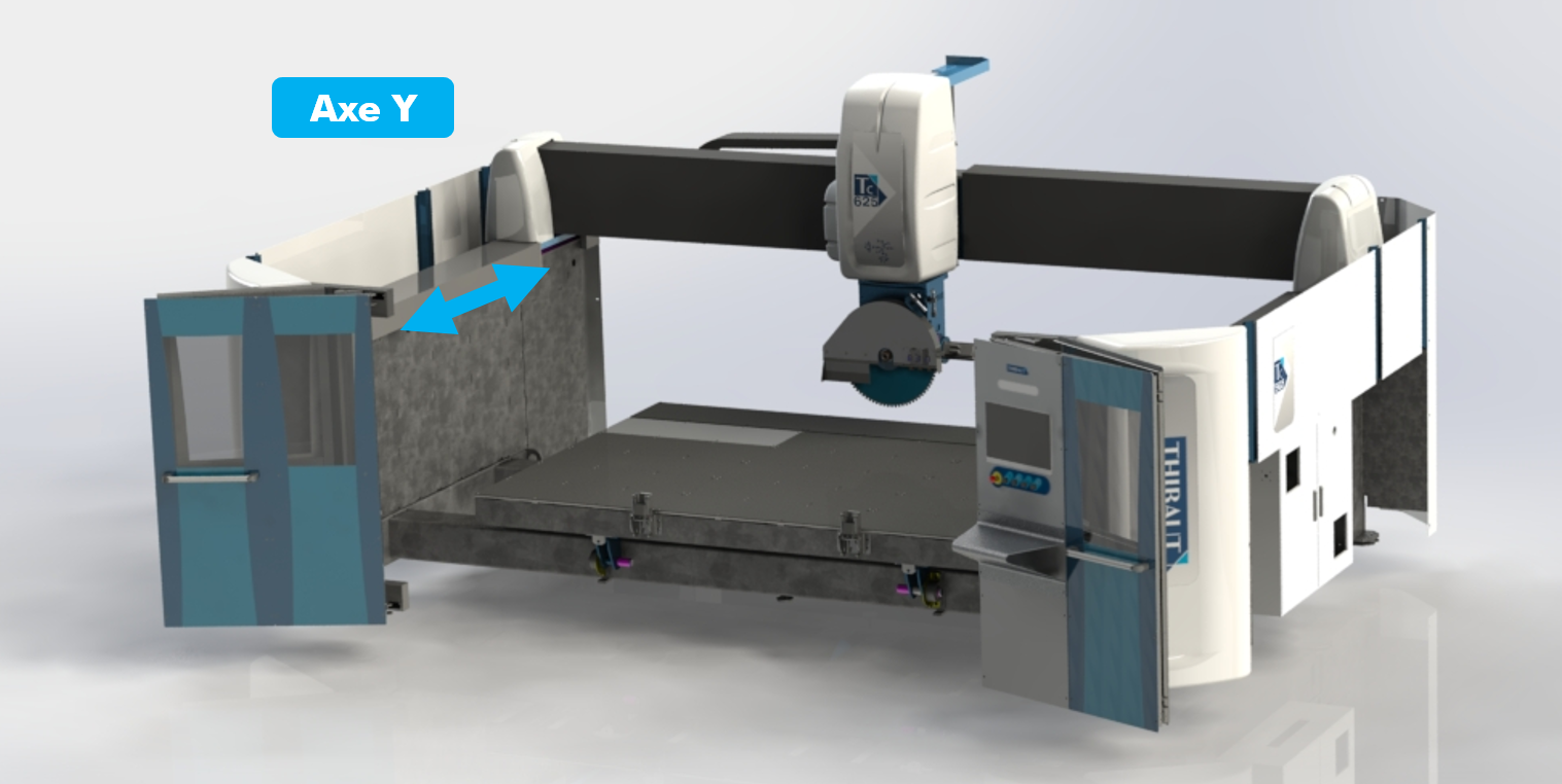 What does a bridge saw do?